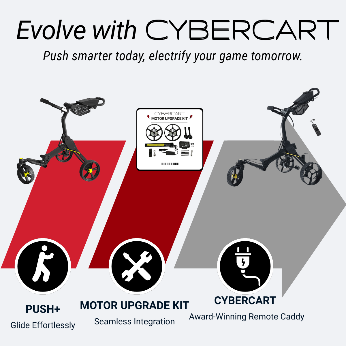 Cybercart Push+ the golf push cart you can upgrade to electric remote ...